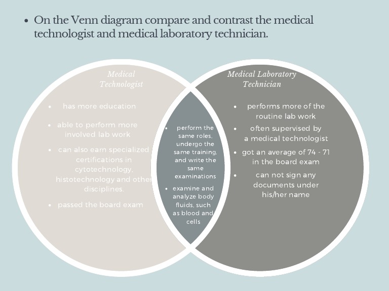 Laboratory Venn Diagram | PDF | Wellness | Science & Mathematics