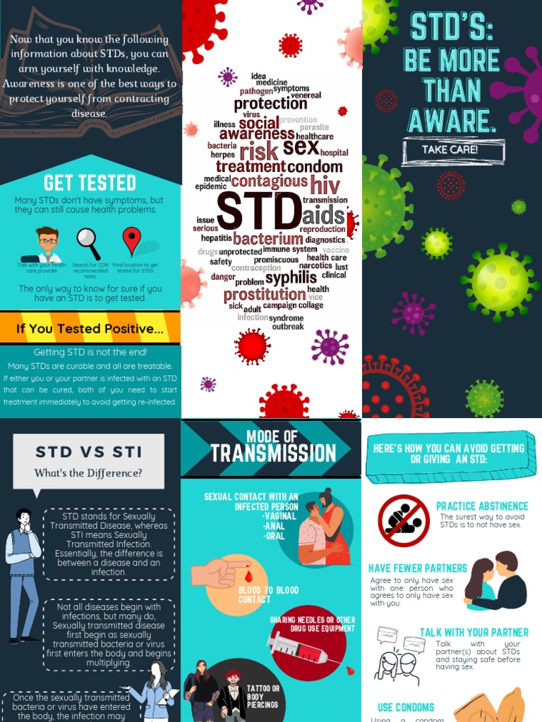 Get Tested: STD Vs Sti STD Vs Sti | PDF | Sexually Transmitted ...