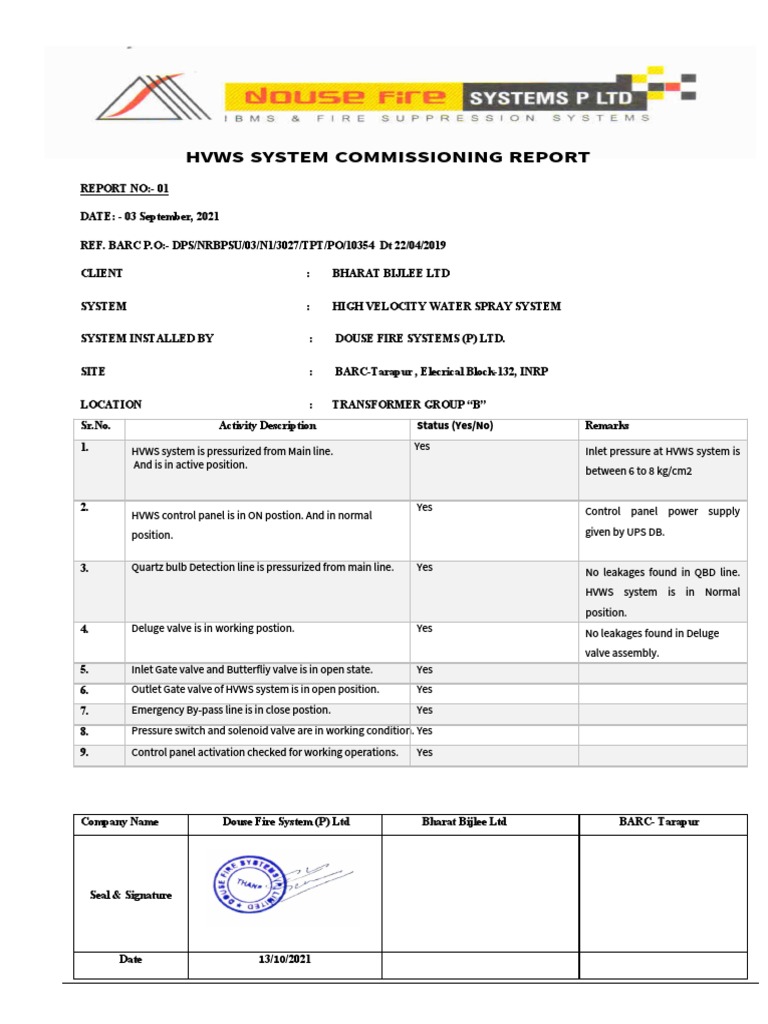 Hvws-B-Commssioning Test | PDF | Valve | Fluid Mechanics