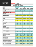 CMA Data in Excel Format | PDF | Equity (Finance) | Working Capital