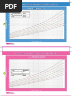 Lingkar Perut Normal Anak Laki | PDF | Gaya Hidup