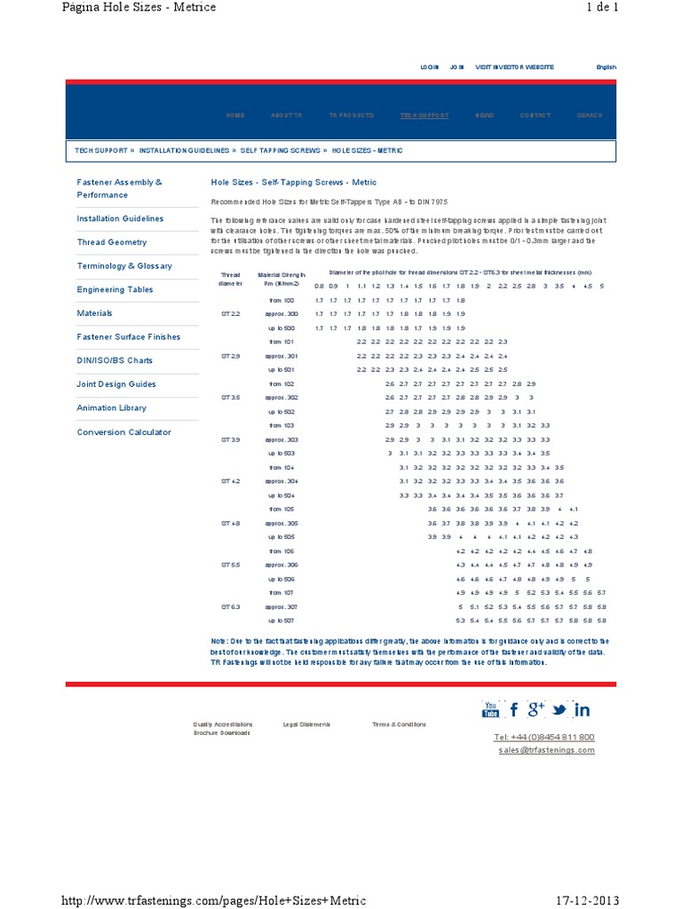 Hole Sizes Metric | PDF | Screw | Crafts