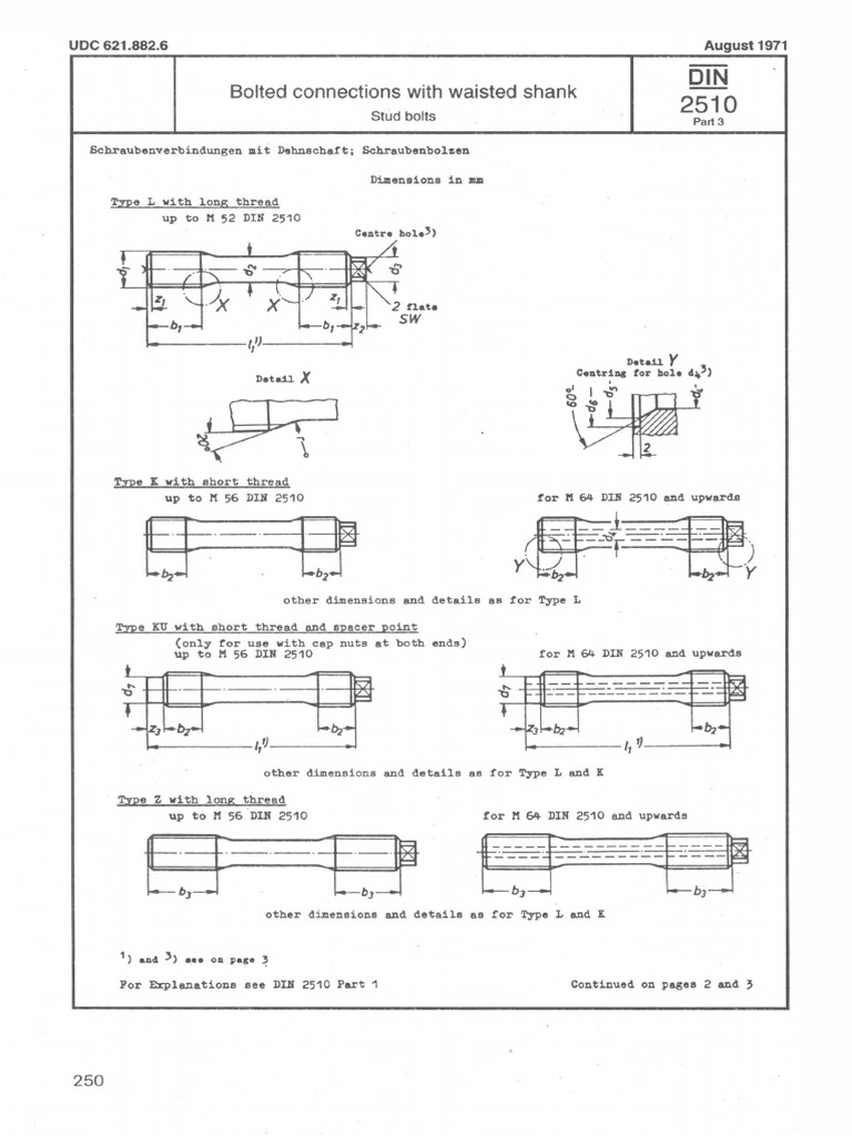 Din 2510-3 | PDF