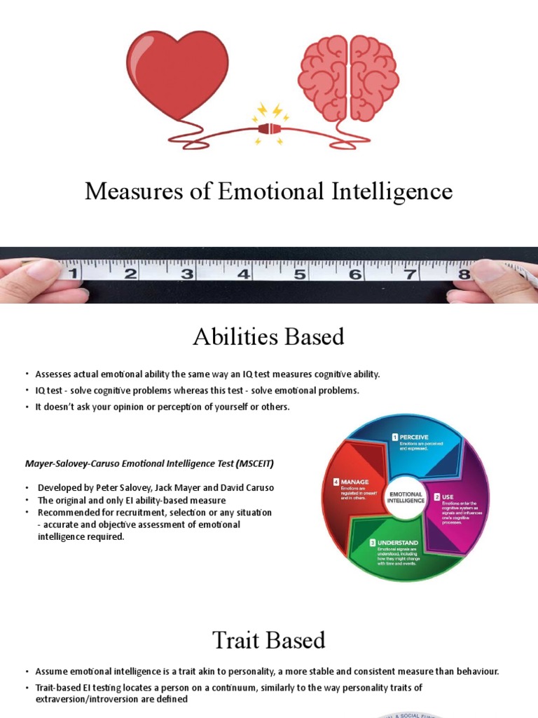 Measures of Emotional Intelligence | Download Free PDF | Emotional ...