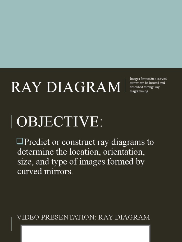 Ray Diagram: Images Formed in A Curved Mirror Can Be Located and ...