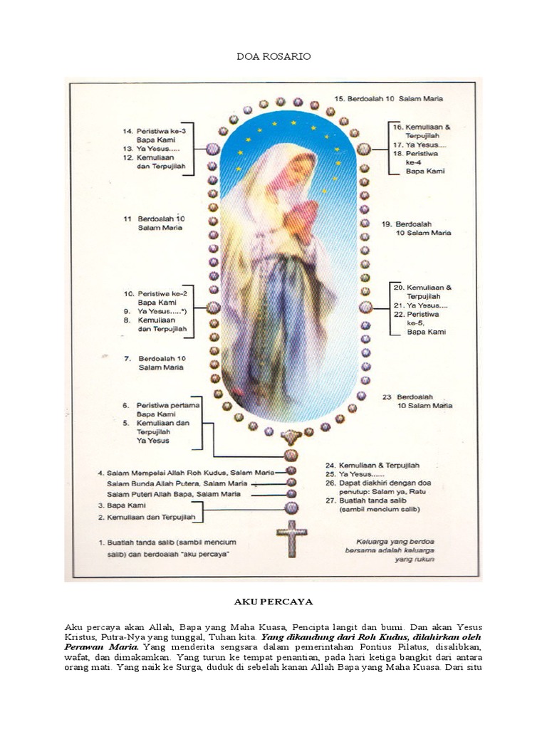 Doa Rosario | PDF