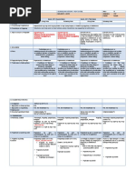 DLL - Esp 10 - 3RD Quarter | PDF