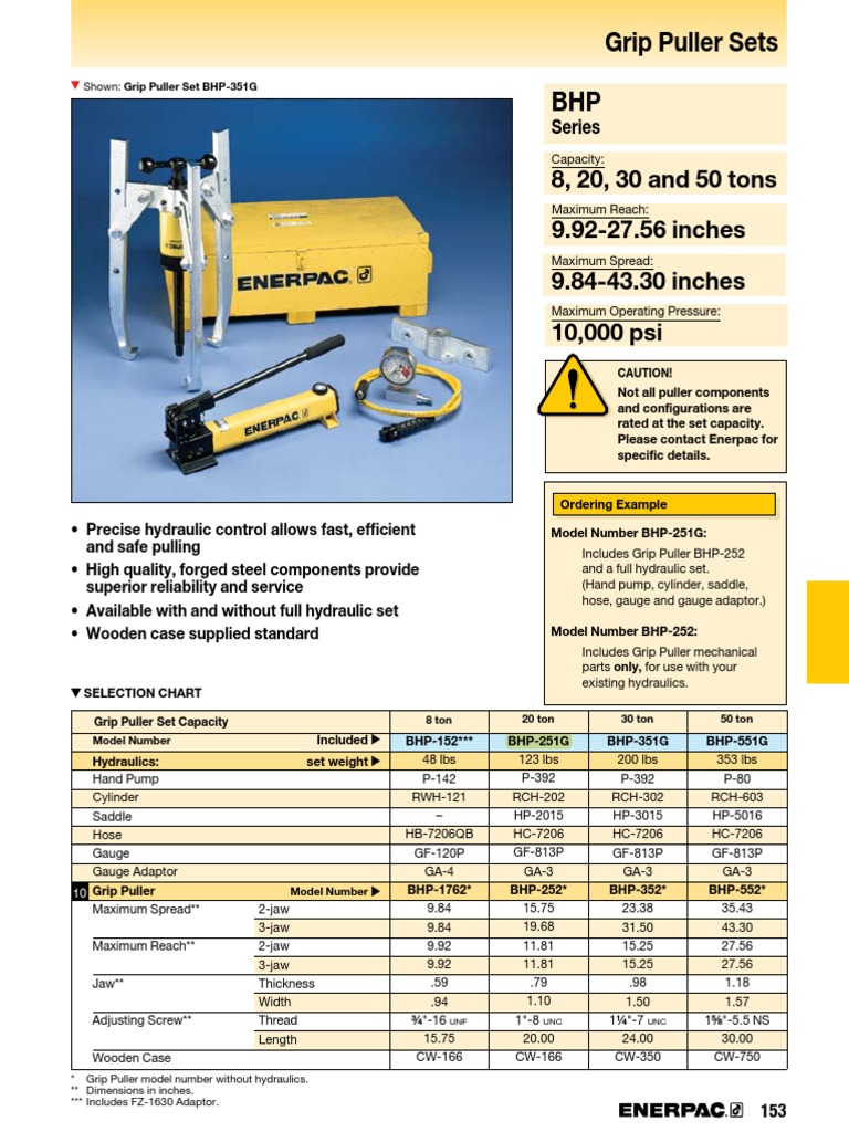 ENERPAC | PDF | Tools | Equipment