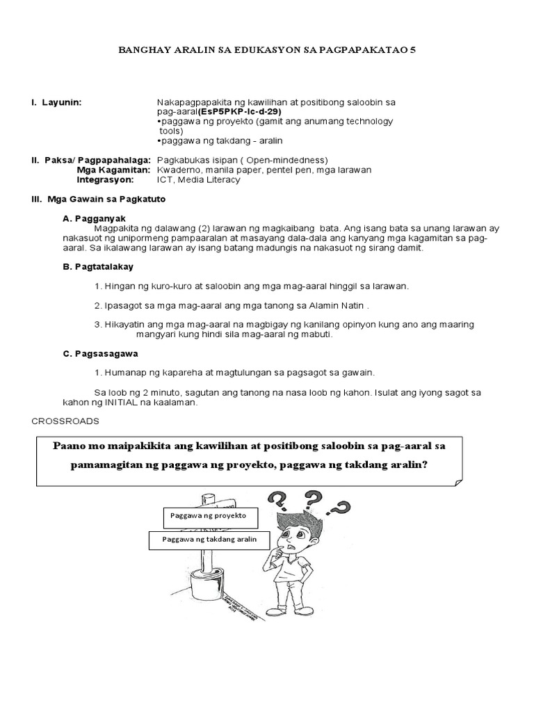 Lesson Plan in ESP | PDF