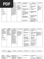 Fluid Balance Monitoring Poster | PDF | Dehydration | Heart Failure