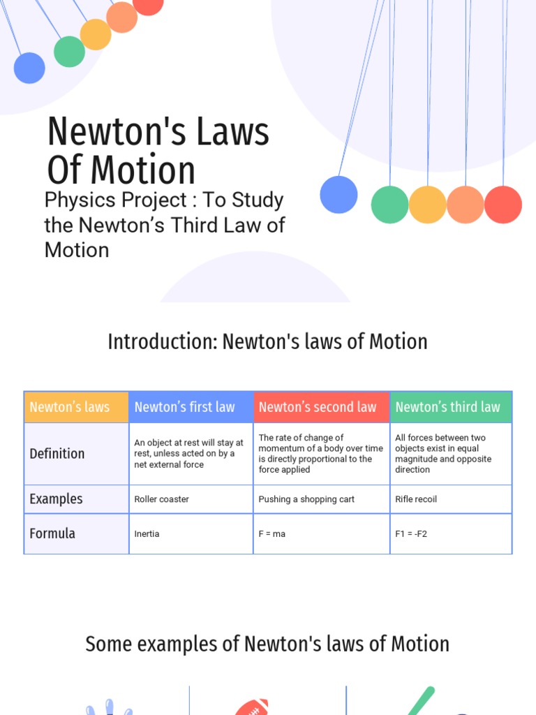 Physics Research Project On Newton's Laws of Motion (3rd Law ...