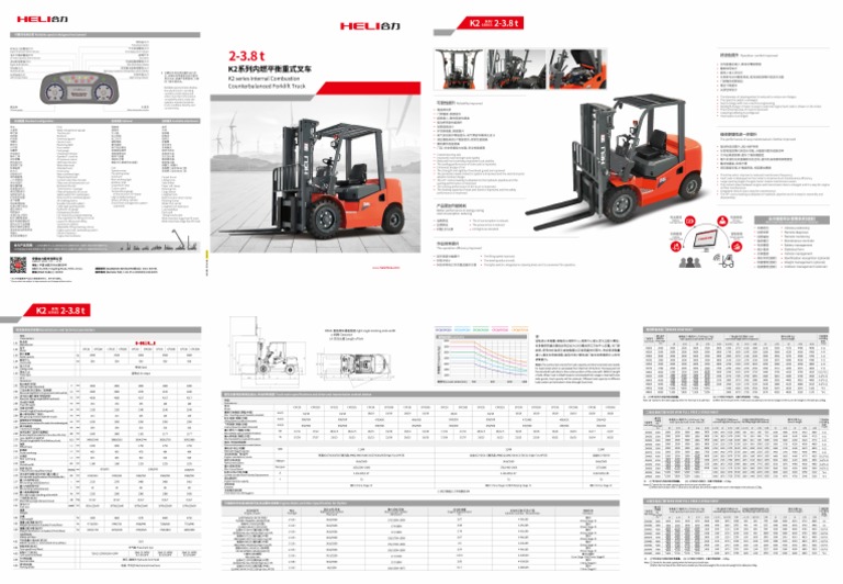 K2 Series 2-3.8t Forklift | PDF
