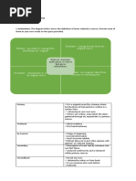 I and Me Theory | PDF | Psychological Concepts | Behavioural Sciences