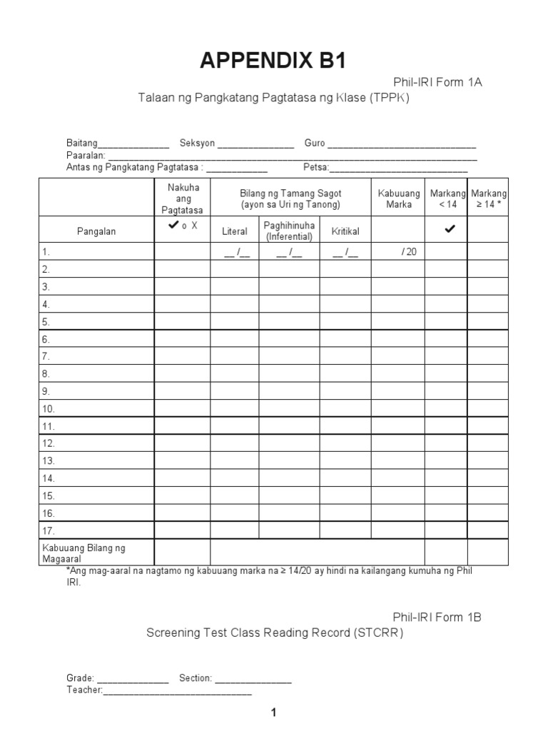 Appendix B1: Phil-IRI Form 1A Talaan NG Pangkatang Pagtatasa NG Klase (TPPK) | PDF