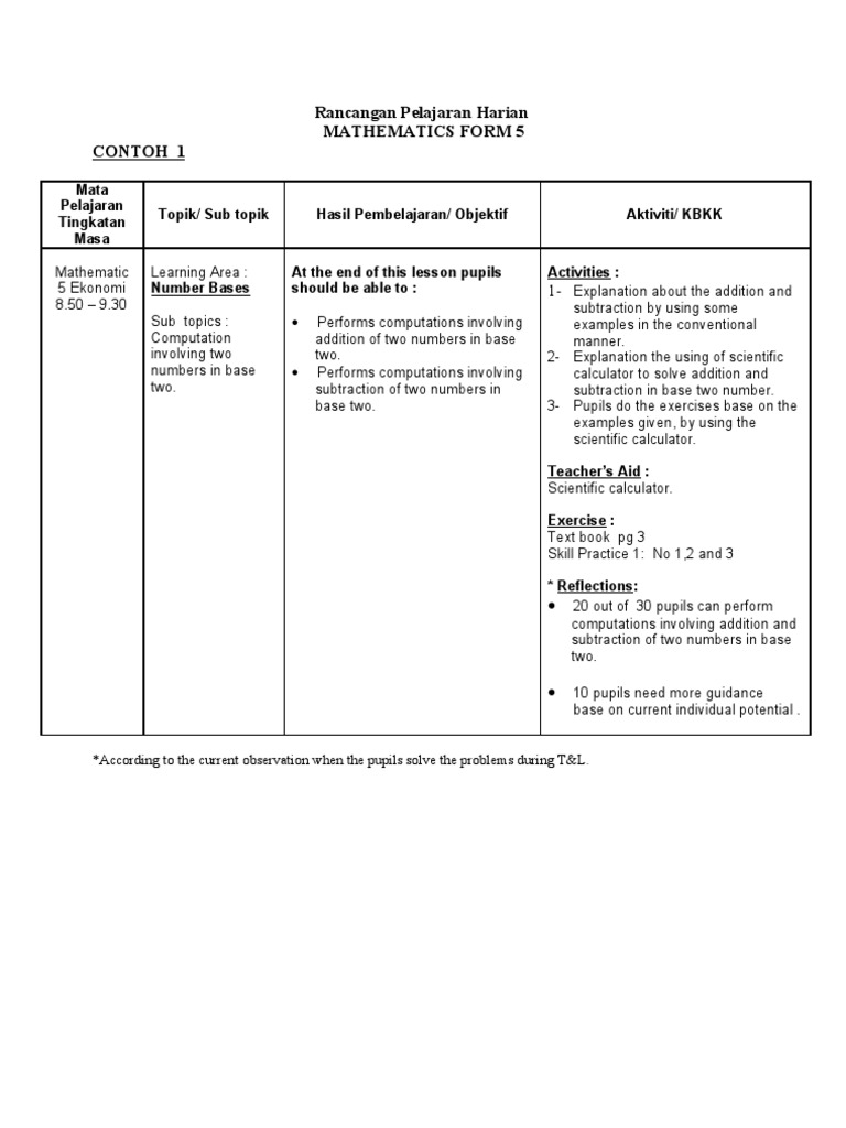 Contoh RPH (Maths SPM) | PDF | Calculator | Teaching Mathematics