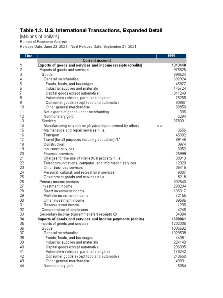 Nhóm 4 - In-Class Exercise BOP - 2020 | PDF | Equity (Finance ...