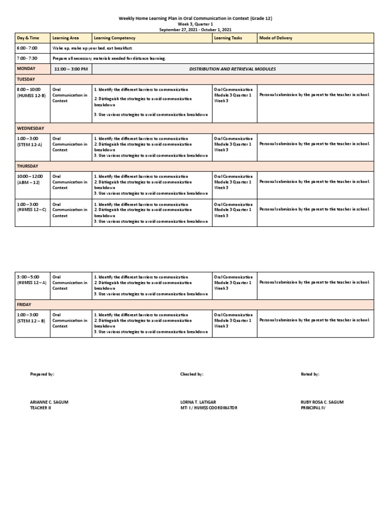 Weekly Home Learning Plan in Oral Communication in Context (Grade 12) | Download Free PDF ...