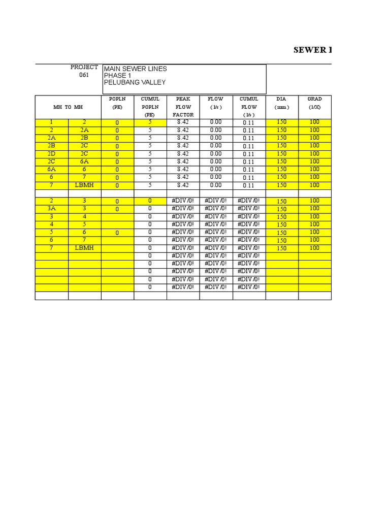 Sewer Design Calculations Overview | PDF | Nature