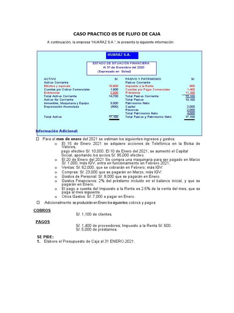 Caso Practico Resolucion | PDF | Presupuesto | Economias