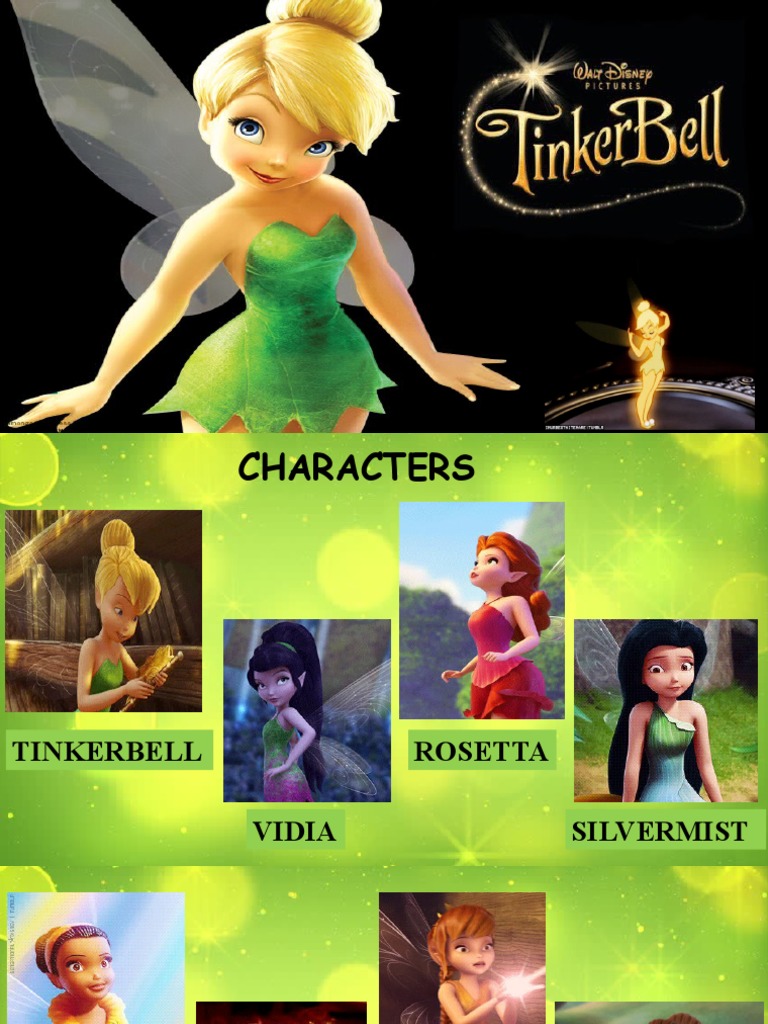 Tinkerbell Water Fairy Name