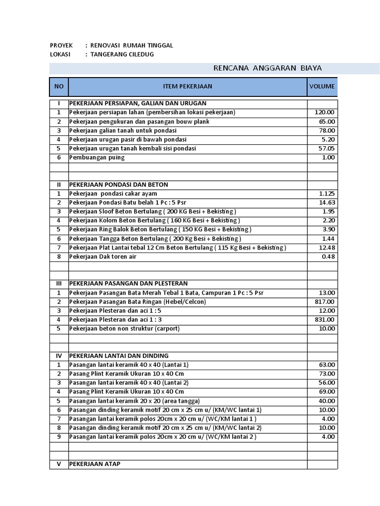 Rencana Anggaran Biaya Renovasi Rumah | PDF