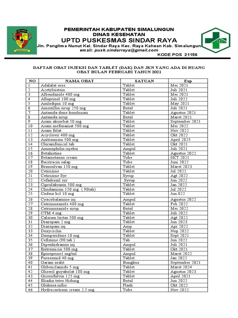 Daftar Obat Puskesmas Sindar Raya | PDF | Clinical Medicine | World ...