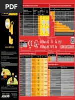 ATEX Equipment Classification Labelling | PDF | Chemical Process ...