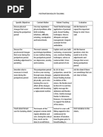 Antenatal Care Lesson Plan | PDF | Pregnancy | Childbirth