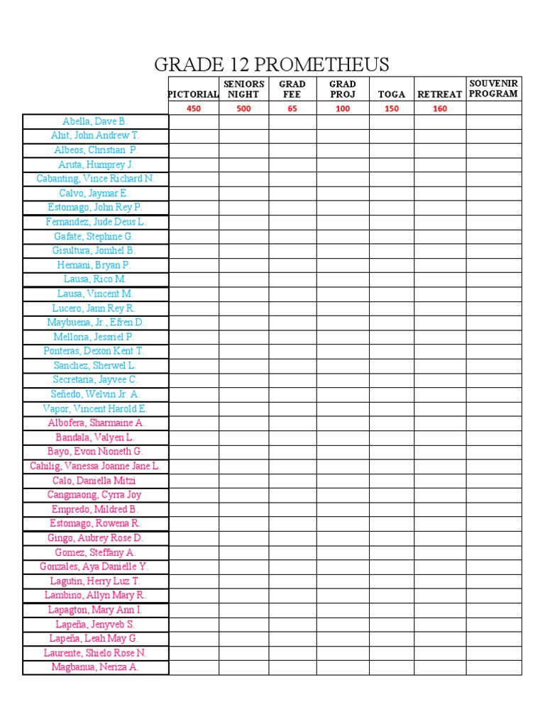 GR 12 Grad EXPENSES | PDF