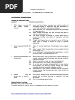 FSSAI Checklist - General Manufacturing | PDF | Hygiene | Food Safety