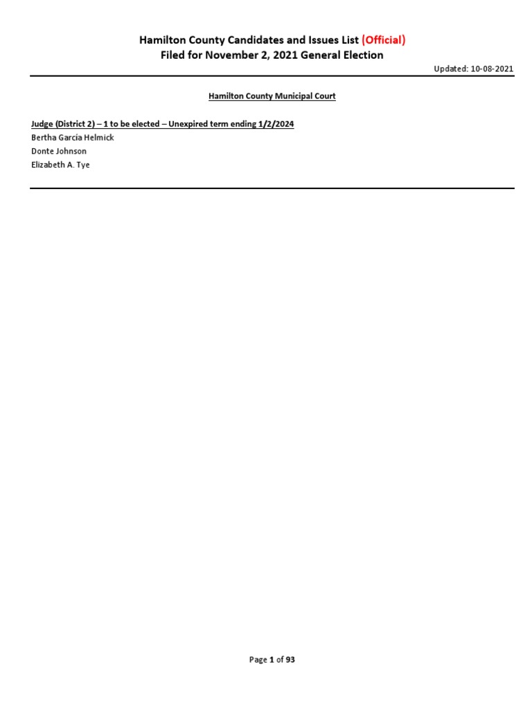 Hamilton County 2021 General Election Candidates and Issues List | PDF ...