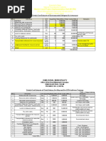 Template Rab Seminar Dan Workshop | PDF