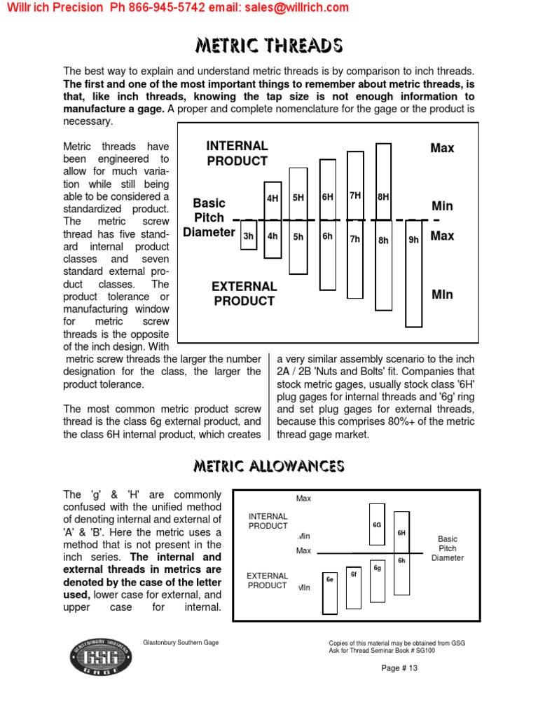 Metric Thread Gages Educational | PDF | Screw | Tools