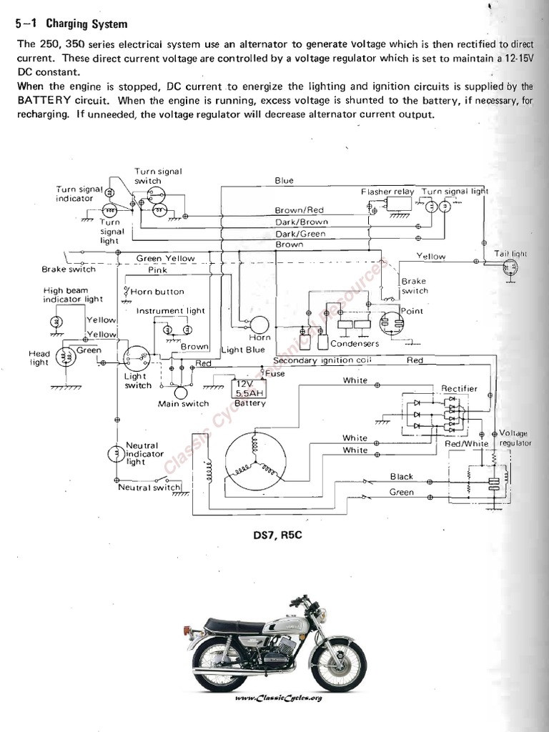 Yamaha RD350 R5 RD 350 Electrical Wiring Diagram Schematics 1970 To ...