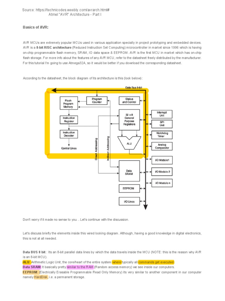 AVR Microcontroller Architecture - TechniCodes | PDF | Microcontroller | Flash Memory
