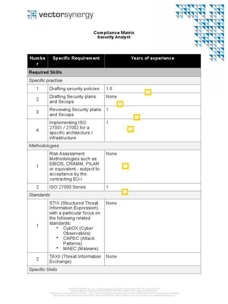 Security Analyst-Matrix | PDF | Cyberwarfare | Security