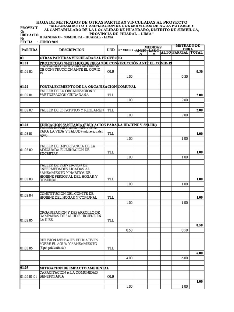 Planilla de Metrados | PDF | Alcantarillado | Suministro de agua