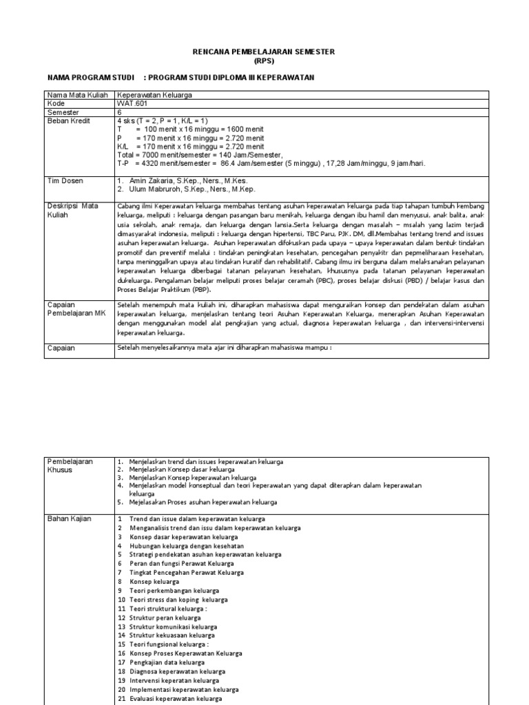 RPS Keperawatan Keluarga 2021 | PDF
