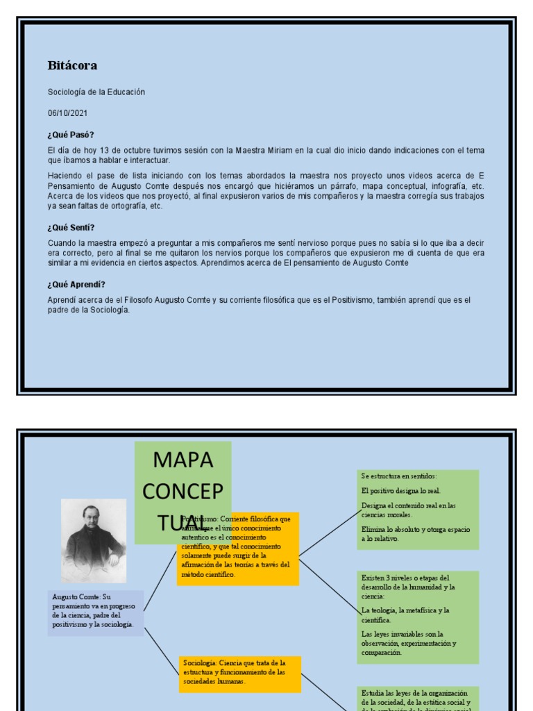 Mapa Conceptual - Luis Israel Moncayo Alvaro | PDF | Positivismo | Sociología