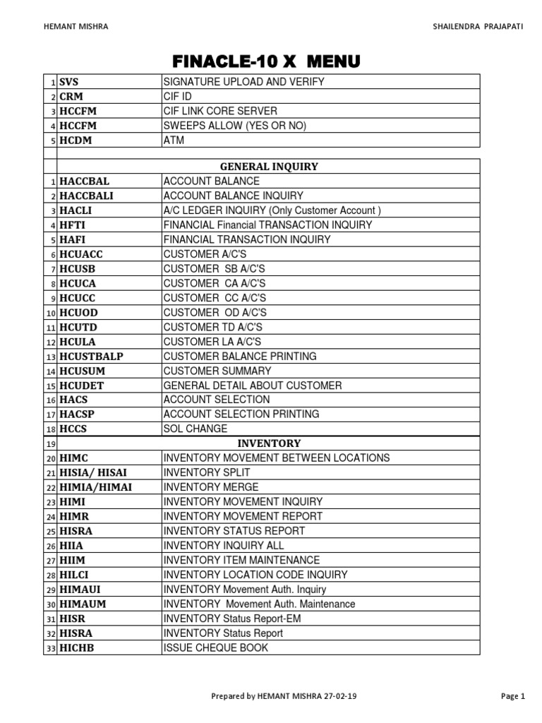 Comprehensive Listing of Finacle Menu Options for Account Services ...