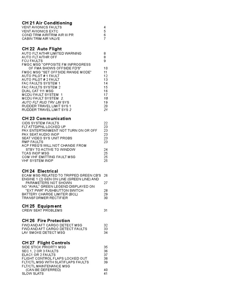 AIRBUS A320 - Fault Verification Guide PDF | PDF | Troubleshooting ...