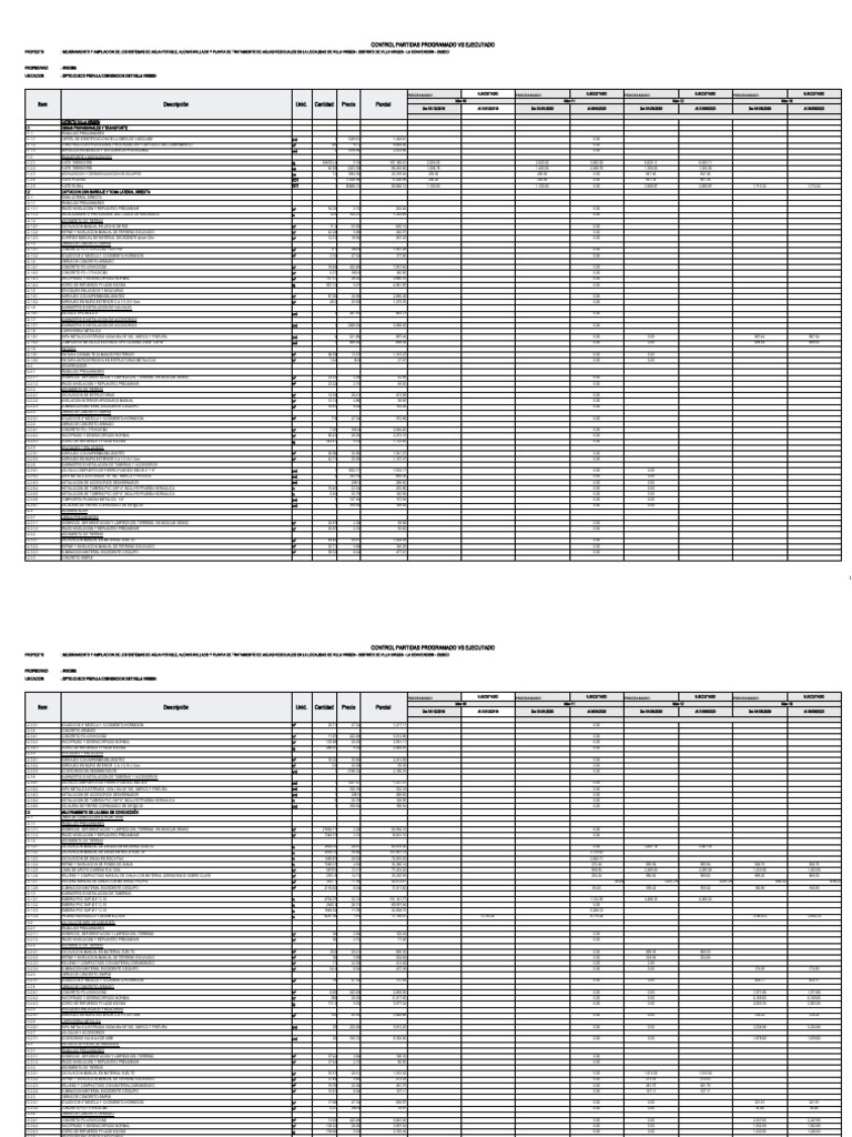 Comparativo Programado VS Ejecutado | PDF | Administracion del Agua | Ingeniería Ambiental