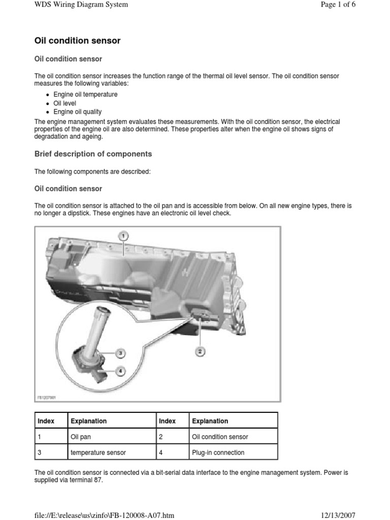 Oil Condition Sensor: Brief Description of Components | PDF | Capacitor ...
