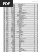 Metric Thread Dimensions - Bolt Sizes Chart For M1.6 To M69 Screws ...