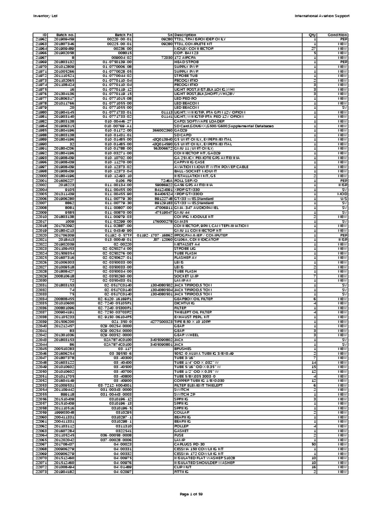Aviation Inventory Overview | PDF | Mechanical Engineering ...