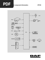 2002 DAF 95XF Wiring Diagram Guide | PDF | Vehicles | Transport