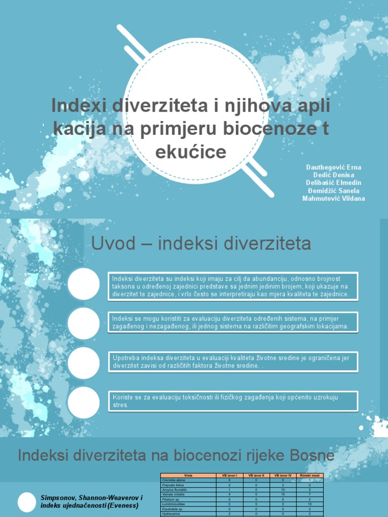 Indexi Diverziteta I Njihova Aplikacija Na Primjeru Biocenoze Tekucice ...