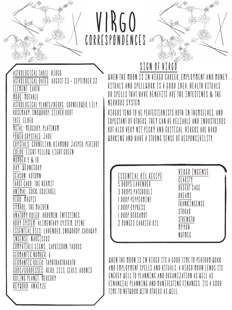 Virgo | PDF | Planets In Astrology | Astrology