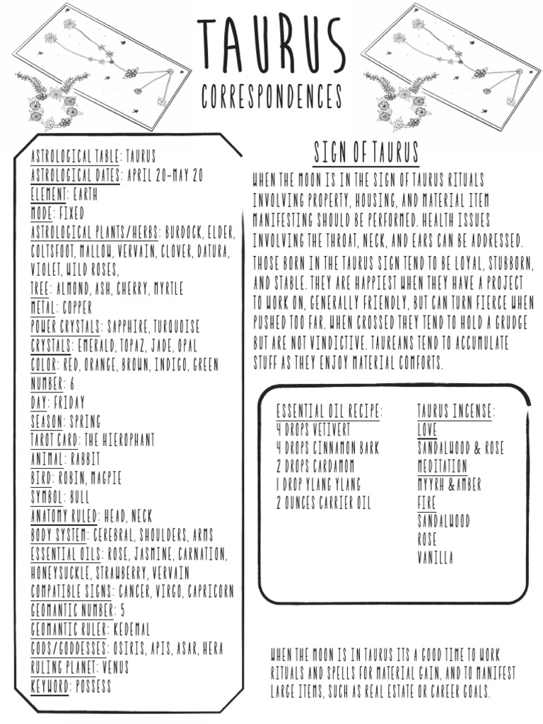 Correspondences: Sign of Taurus | PDF