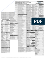 Pricelist Hardware Czone | PDF | Advanced Micro Devices | Computer Hardware
